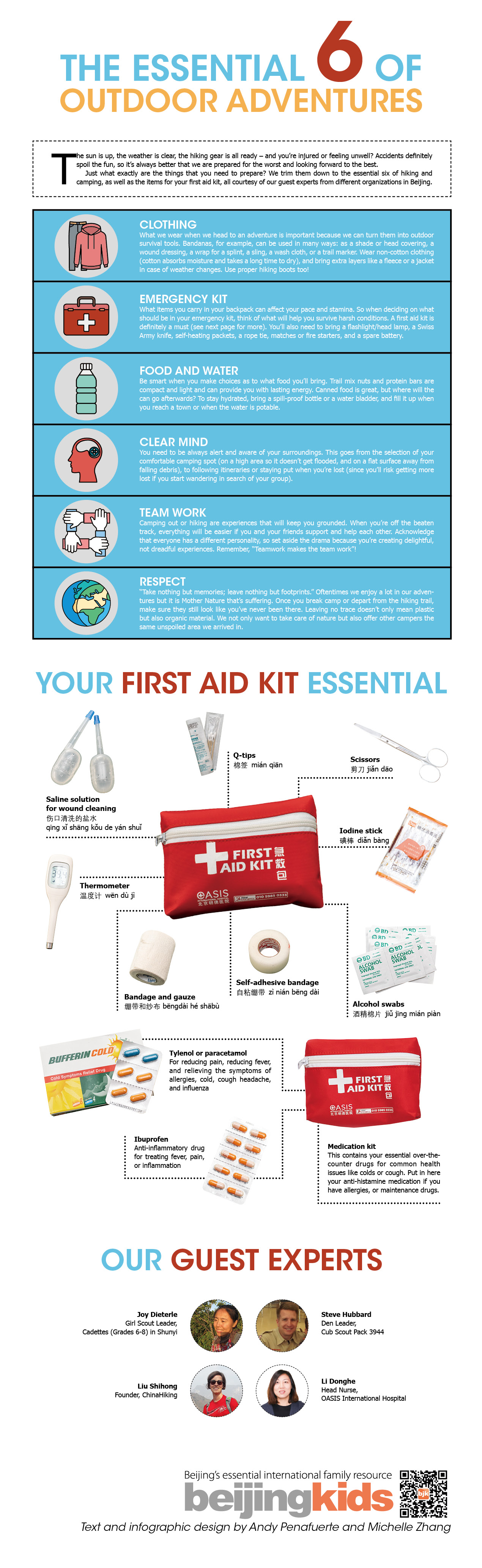 Prepare the Ground: The Essential Six of Outdoor Adventures